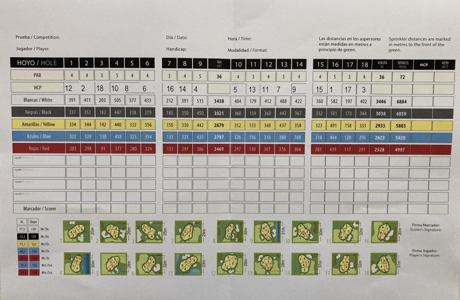 Scorecard & Slope Ratings – Condado de Alhama Golf Society